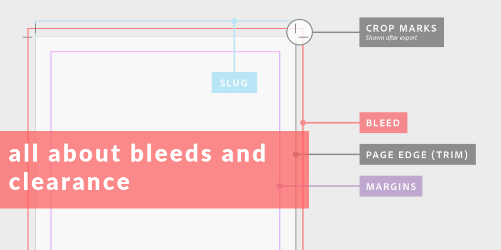 comic-book-printing-on-bleeds-and-clearance-creator-resource